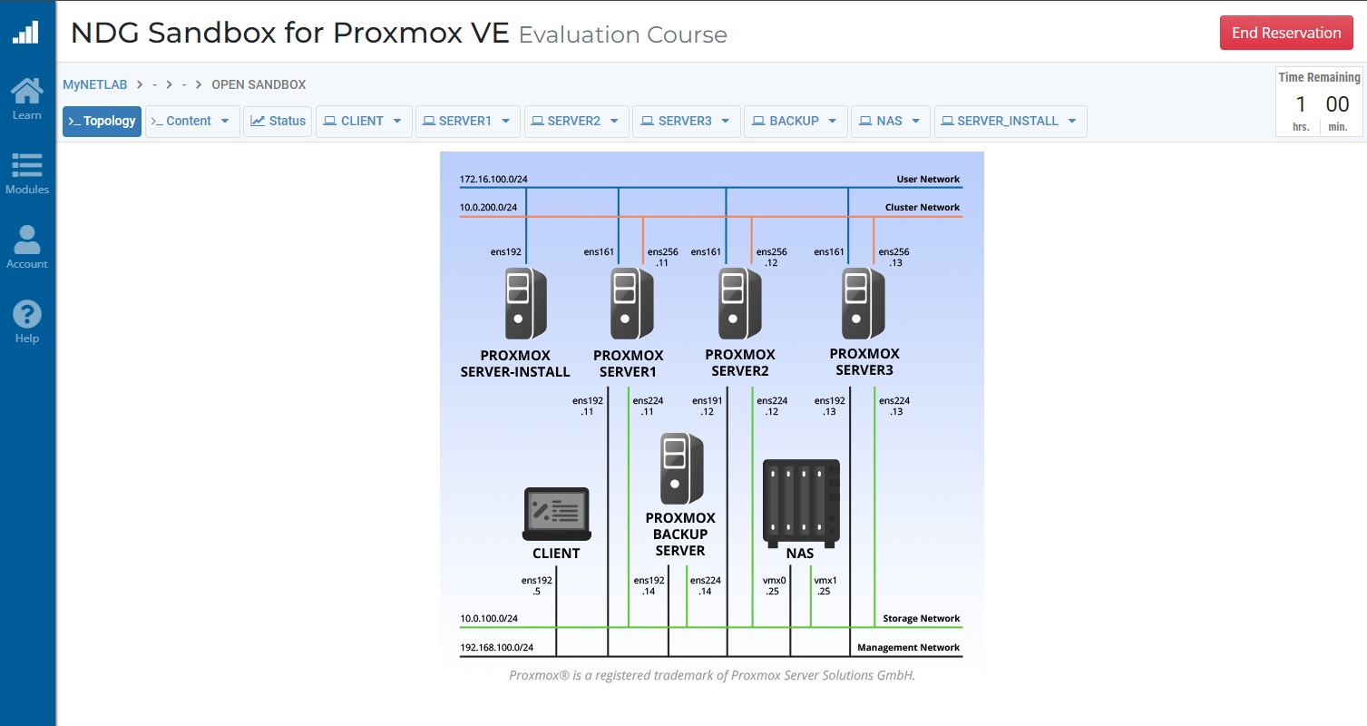 Proxmox VE - VMware Alternative Hypervisor